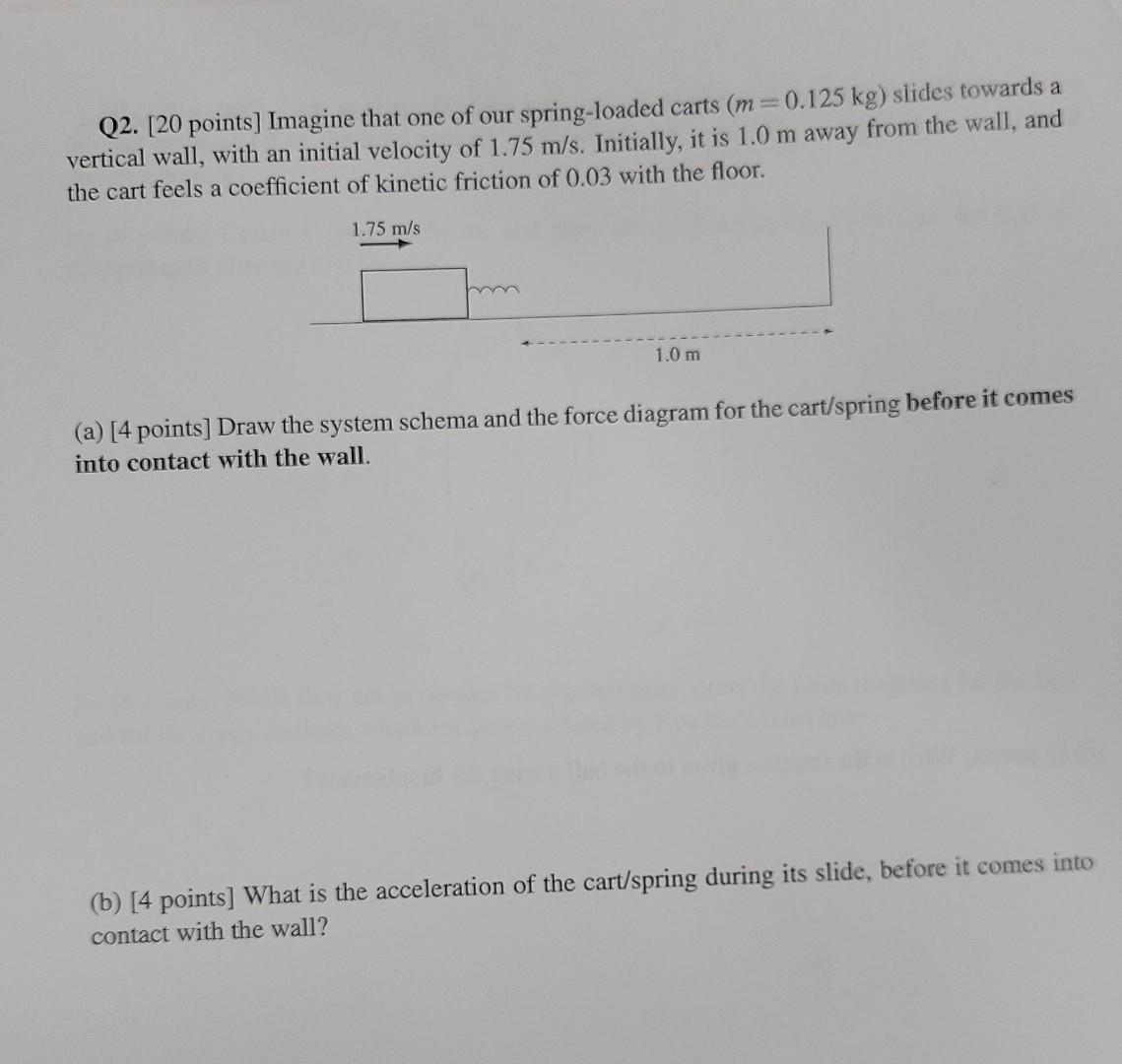 Solved Q2. [20 points) Imagine that one of our spring-loaded | Chegg.com