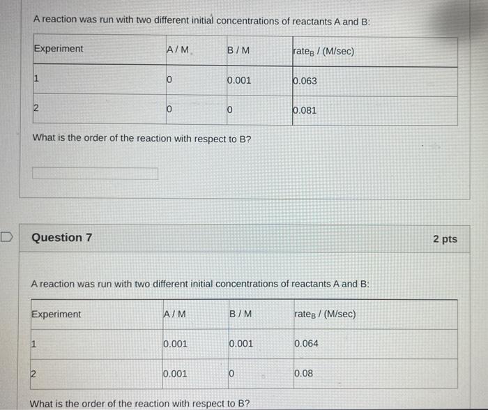 Solved A reaction was run with two different initial | Chegg.com