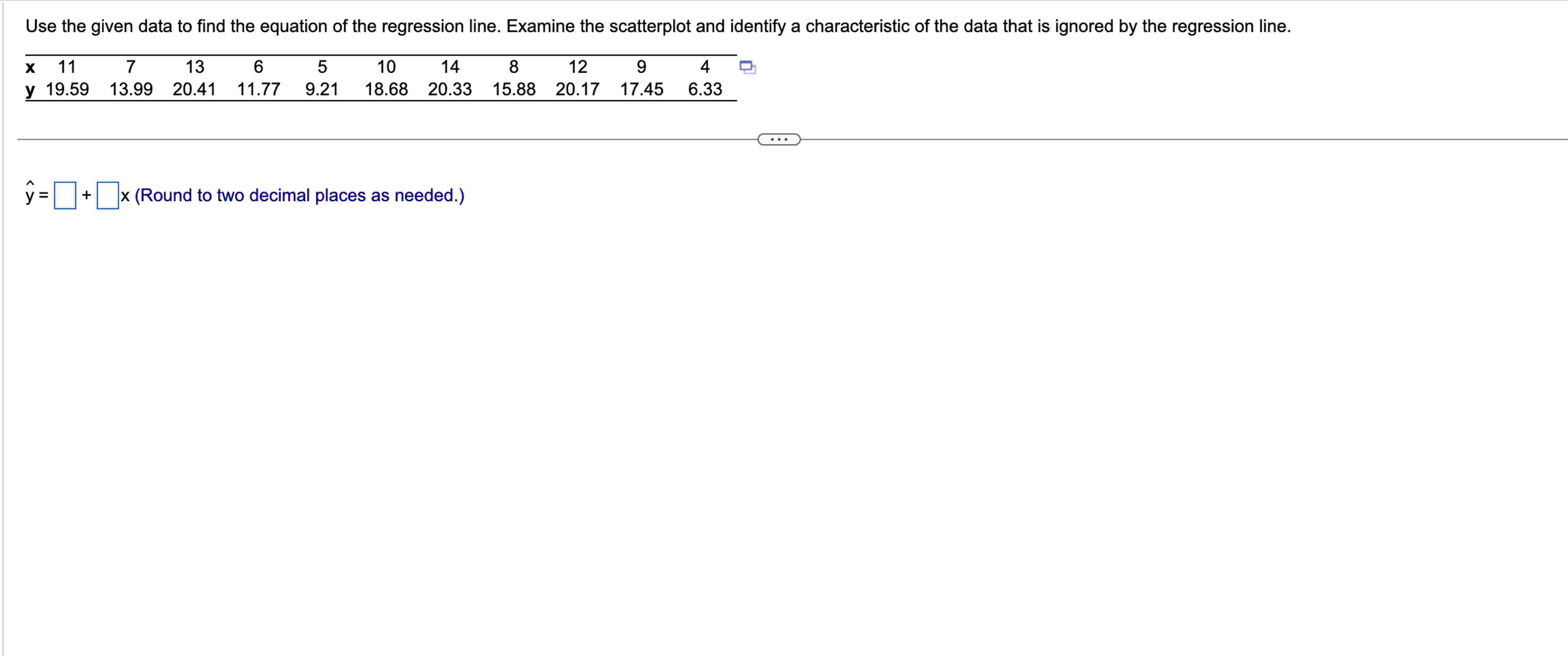Solved Use the given data to ﻿find the equation of ﻿the | Chegg.com