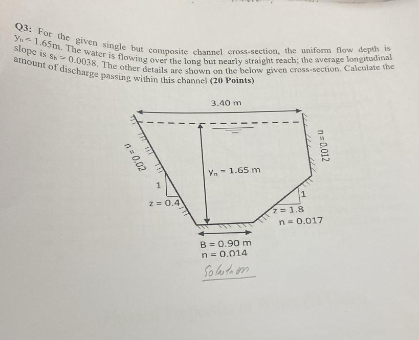 Solved Q3: For the given single but composite channel | Chegg.com