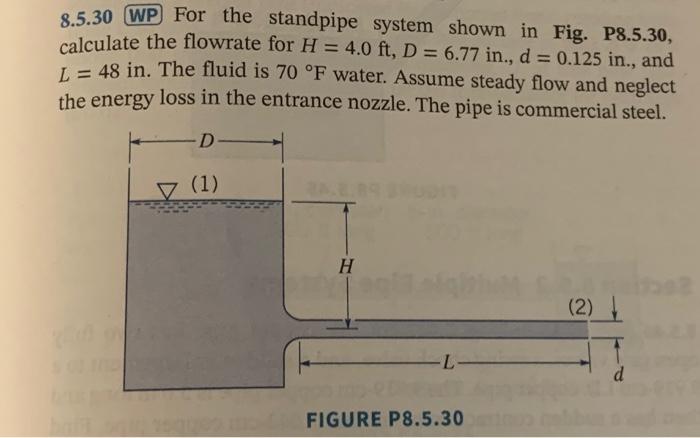 Solved 8.5.30 WP For the standpipe system shown in Fig. | Chegg.com