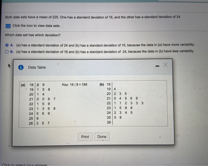 Solved Both data sets have a mean of 225. One has a standard | Chegg.com