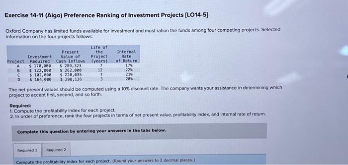 Solved Exercise 14-11 (Algo) Preference Ranking of | Chegg.com
