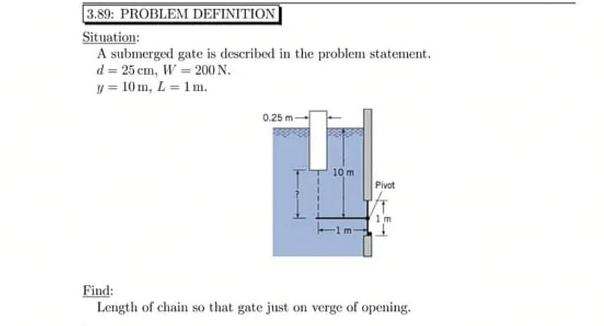 Solved Situation: A submerged gate is described in the | Chegg.com