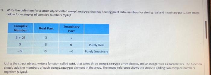 Solved 3. Write the definition for a struct object called | Chegg.com