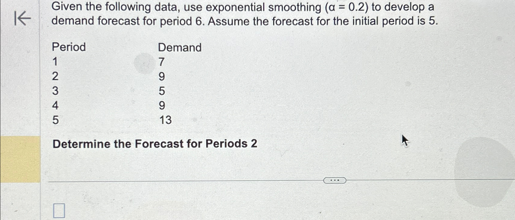 Solved Given the following data, use exponential smoothing | Chegg.com