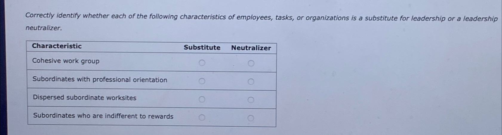 Solved Correctly identify whether each of the following | Chegg.com