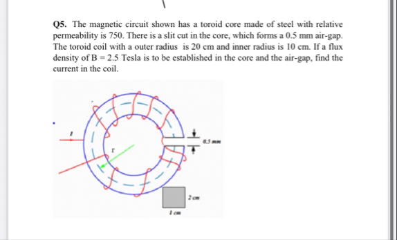 Solved Q5. ﻿The magnetic circuit shown has a toroid core | Chegg.com