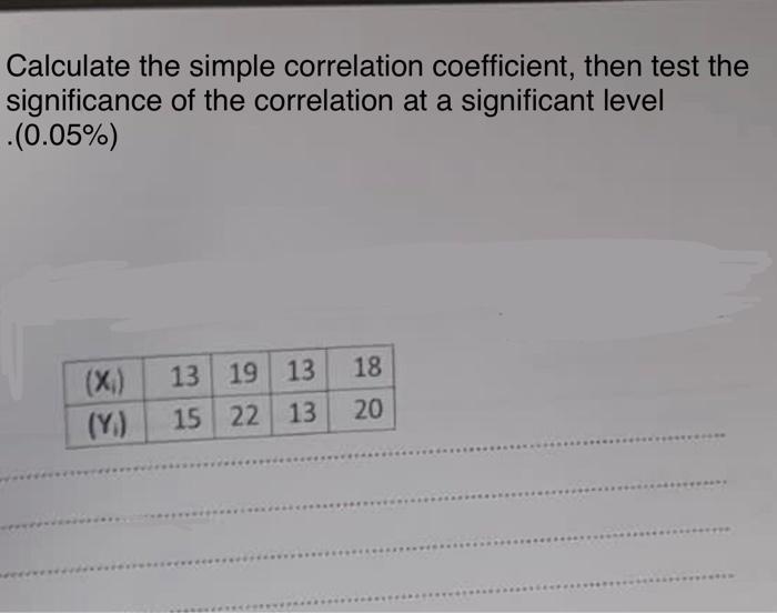 Solved Calculate the simple correlation coefficient, then | Chegg.com