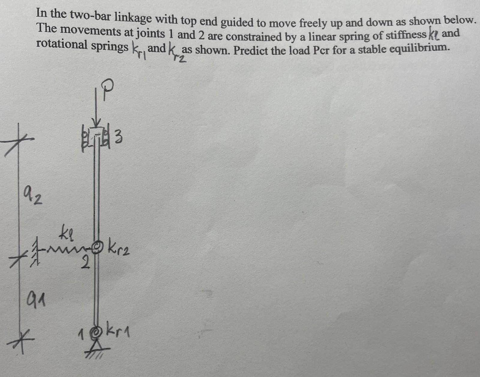 Solved In the two-bar linkage with top end guided to move | Chegg.com