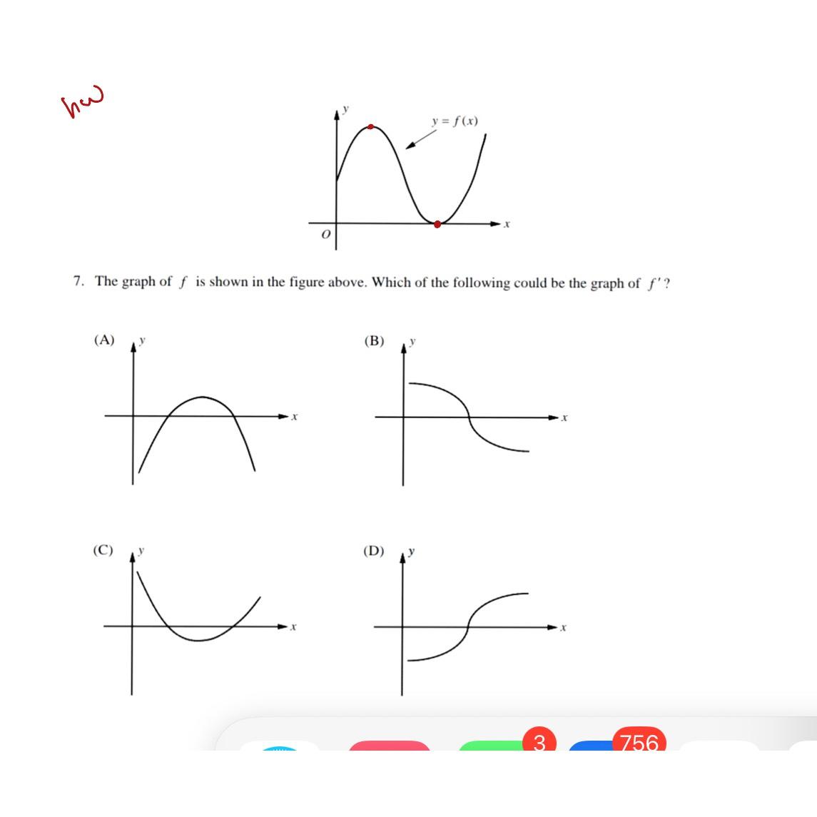 Solved hw7. ﻿The graph of f ﻿is shown in the figure above. | Chegg.com