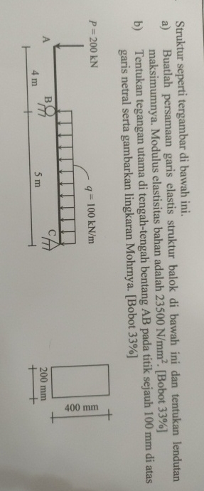 Solved Struktur seperti tergambar di bawah ini.a) ﻿Buatlah | Chegg.com