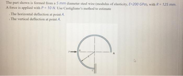 Solved The part shown is formed from a 5 mm diameter steel | Chegg.com