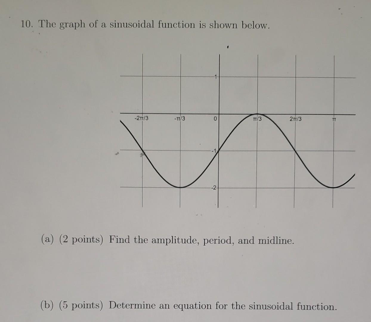 Solved 10. The graph of a sinusoidal function is shown | Chegg.com