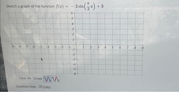 Solved Give the equation of the function graph below. 4 3 2 | Chegg.com