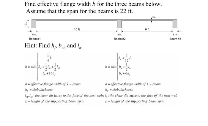 Solved Find effective flange width b for the three beams | Chegg.com