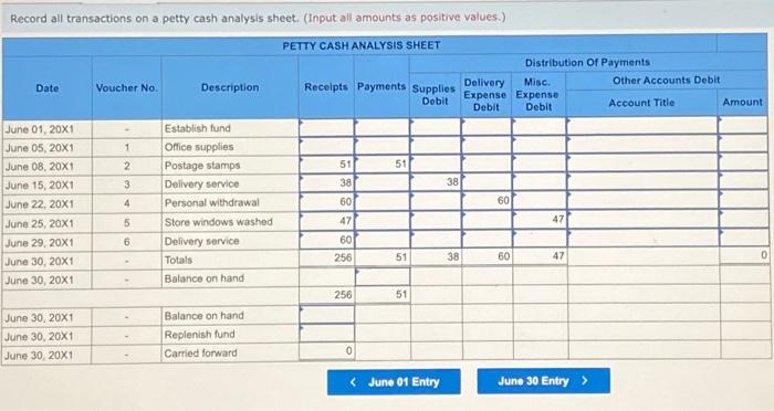 Solved Florence's Fiorals, a retail business, started a $350 | Chegg.com