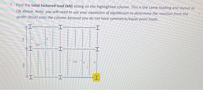 Solved 7. Find the total factored load (kN) acting on the | Chegg.com