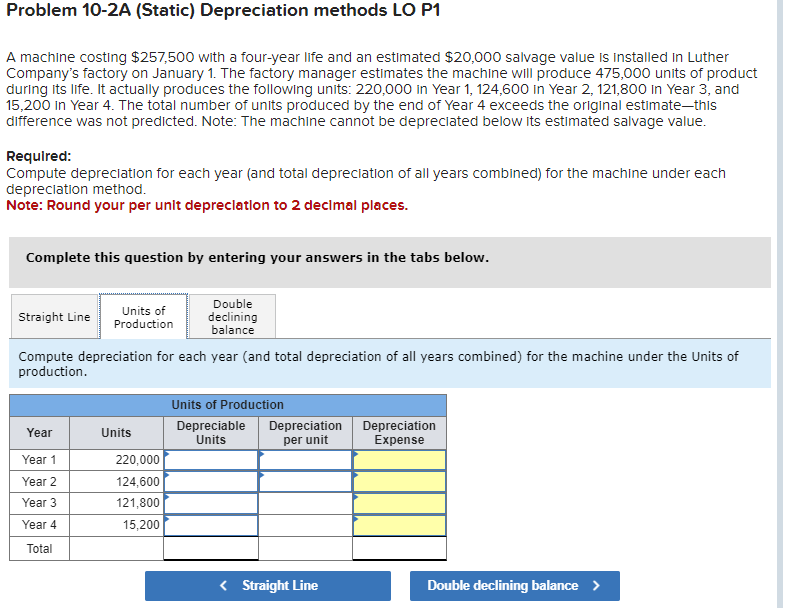Solved Problem 10-2A (Static) ﻿Depreciation methods LO P1A | Chegg.com