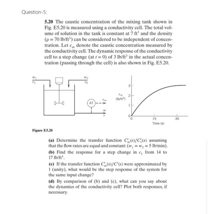 Solved Question-5: 5.20 The caustic concentration of the | Chegg.com