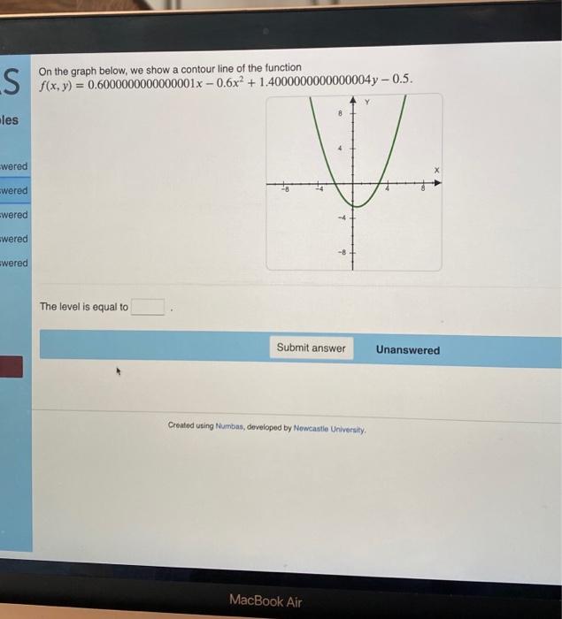 Solved \r\n\r\n\r\nThe function \\( f \\) has function | Chegg.com