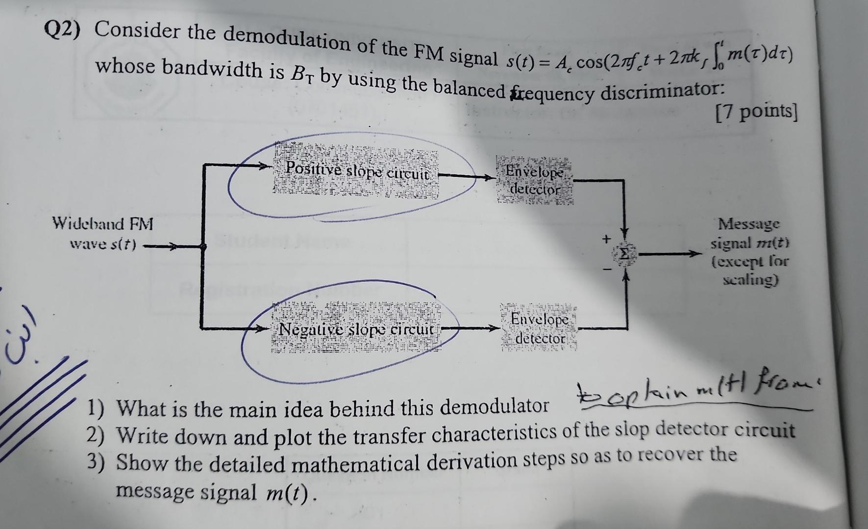 Solved Q2) Consider the demodulation of the FM signal | Chegg.com
