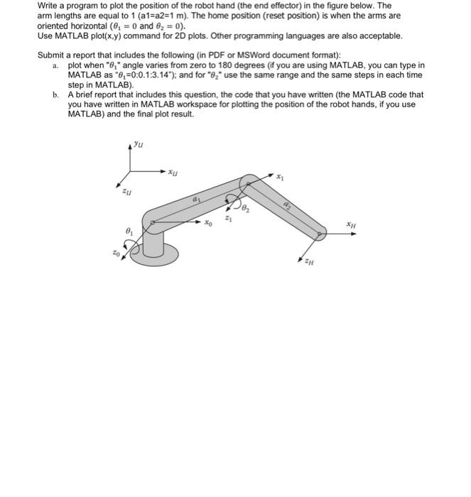 Solved need matlab code for this, already solved it in paper | Chegg.com Solved need matlab code for this, already solved it in paper | Chegg.com