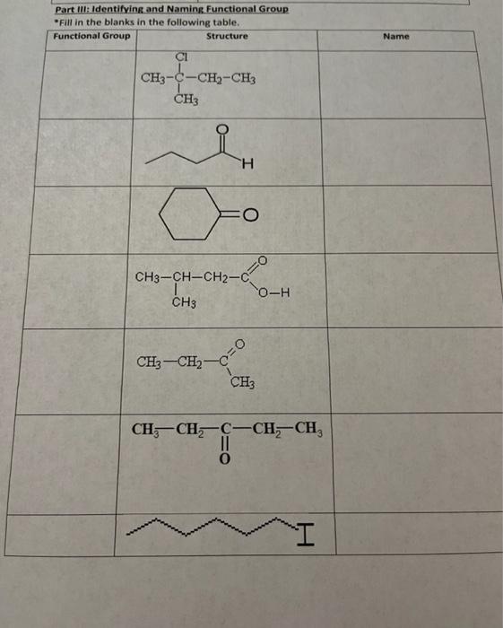 Solved Part I. Identifying and Naming Functional Group Fill | Chegg.com