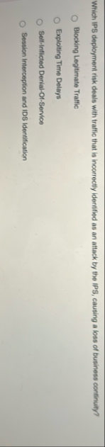 Solved Which IPS deployment risk deals with traffic that is | Chegg.com