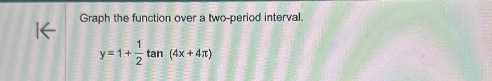 Solved Graph the function over a two-period | Chegg.com