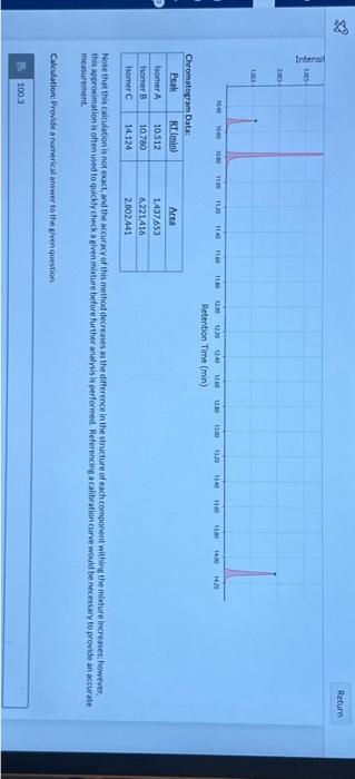Solved After performing a given reaction, it was determined | Chegg.com