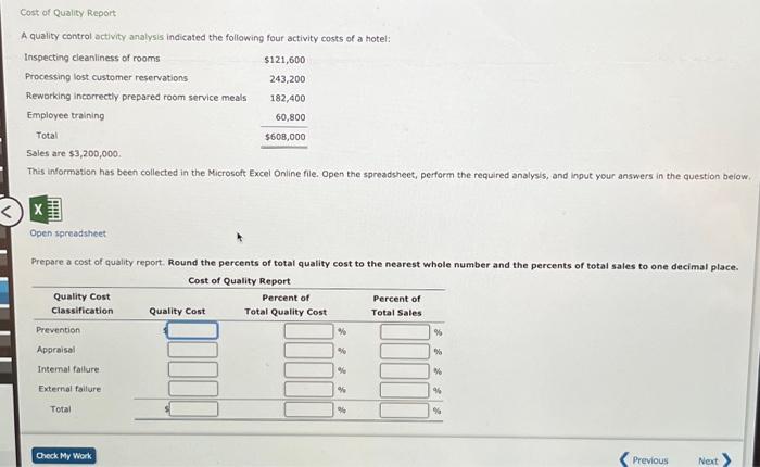 Solved Cost of Quality Report A quality control activity | Chegg.com