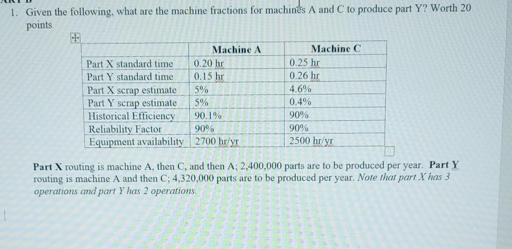 Solved 1. Given the following, what are the machine | Chegg.com