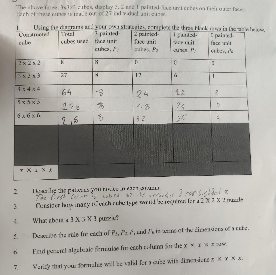 Solved The above three, 3×3×3 cubes, display 3,2 and 1 | Chegg.com
