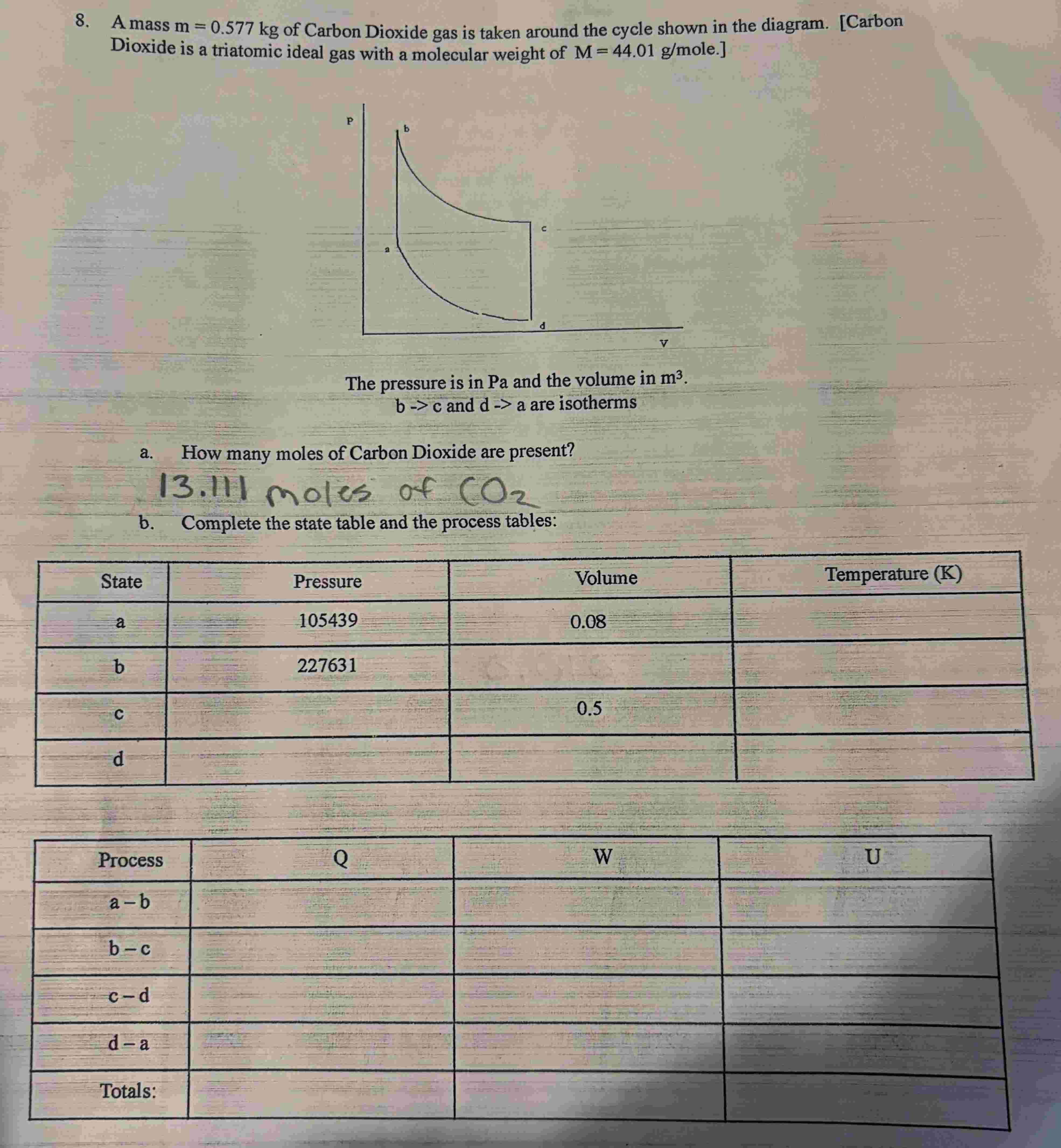 Solved A mass m=0.577kg of ﻿Carbon Dioxide gas is ﻿taken | Chegg.com