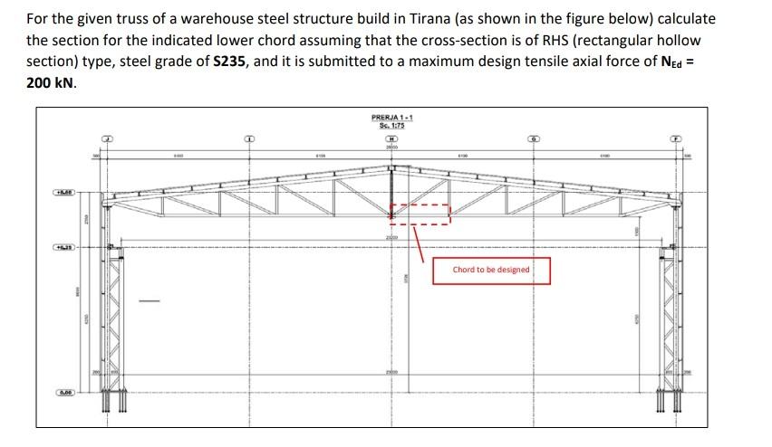 Solved For the given truss of a warehouse steel structure | Chegg.com