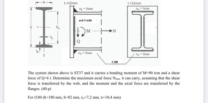 The system shown above is ST37 and it carries a | Chegg.com