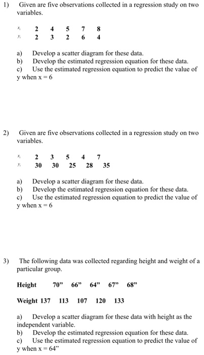 Solved Given are five observations collected in a regression | Chegg.com
