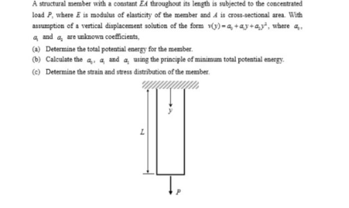 Solved A structural member with a constant EA throughout its | Chegg.com