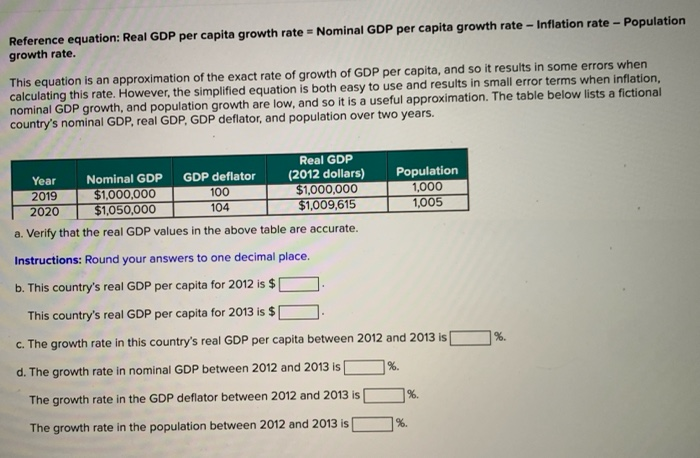 Reference equation: Real GDP per capita growth rate = | Chegg.com