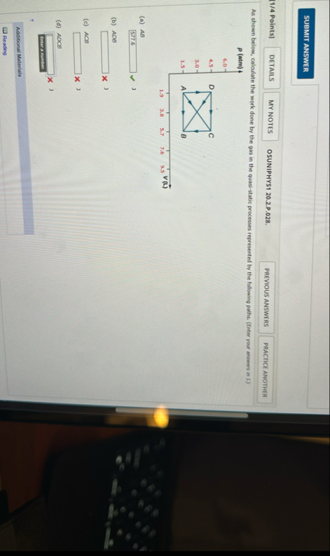 Solved SUBMIT ANSWER[1/4 ﻿Points]DETAILSMY | Chegg.com
