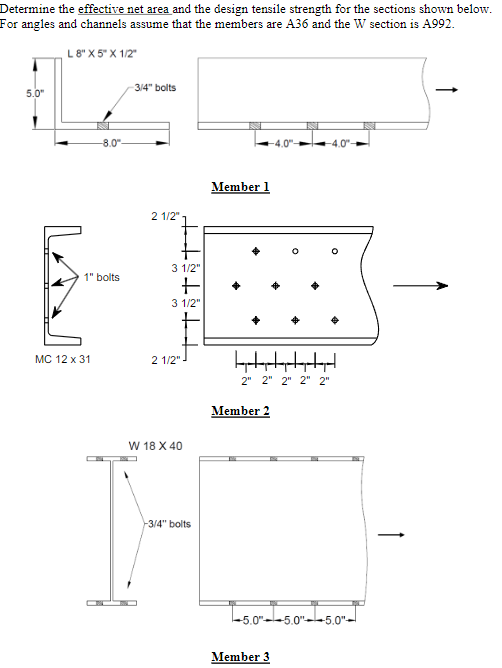 Solved Determine the effective net area and the design | Chegg.com