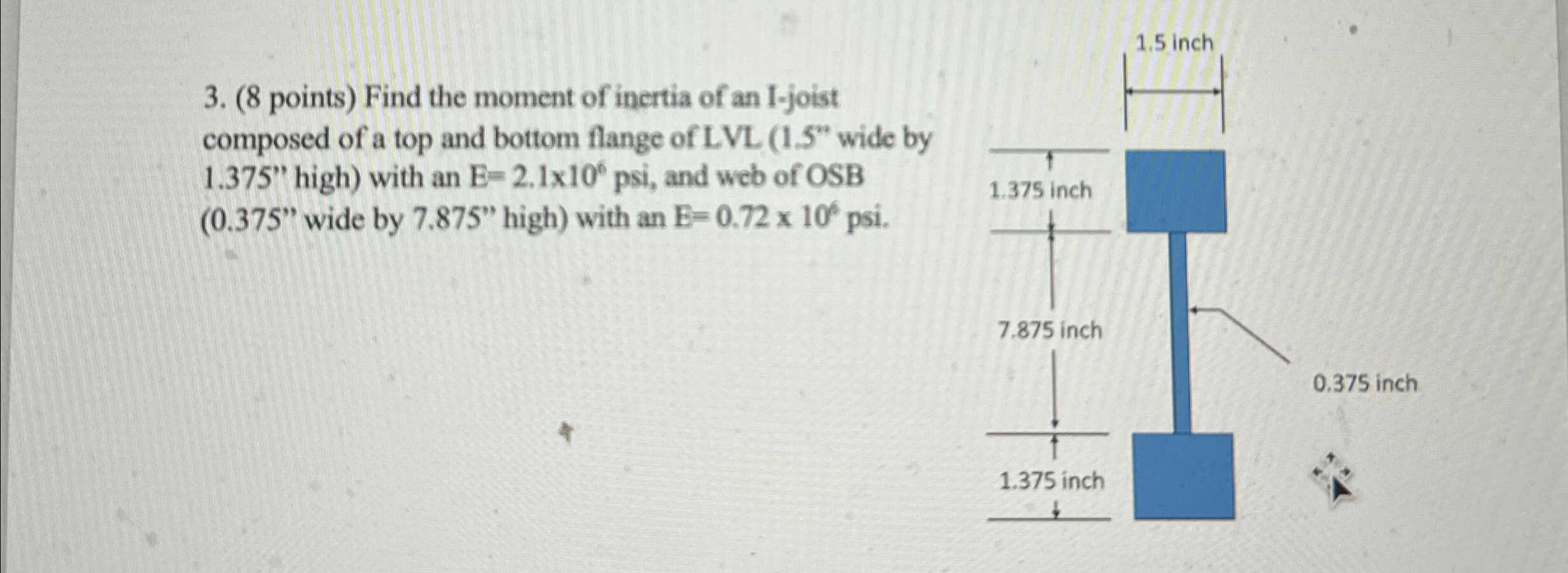 Solved (8 ﻿points) ﻿Find the moment of inertia of an I-joist | Chegg.com