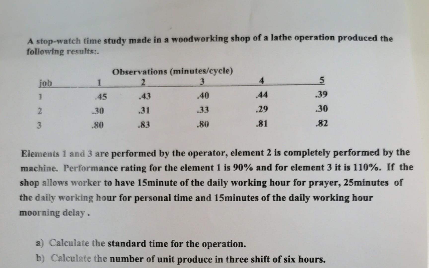 Solved A stop-watch time study made in a woodworking shop of | Chegg.com