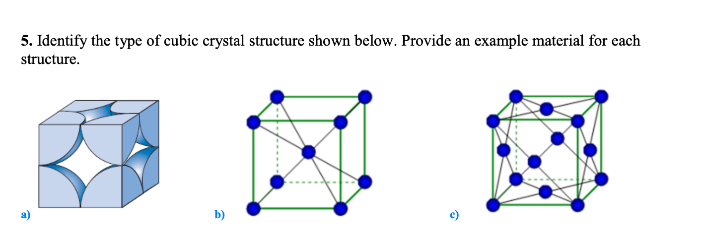 Solved Identify the type of cubic crystal structure shown | Chegg.com
