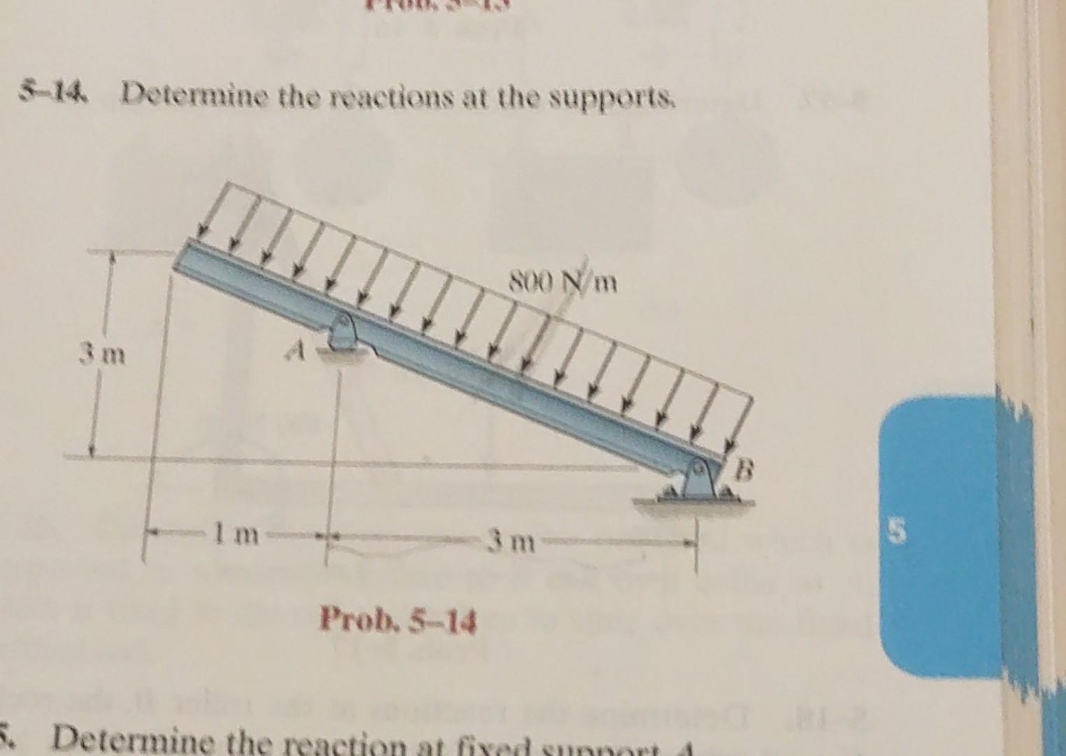Solved 5-14 Determine the reactions at the supports. | Chegg.com