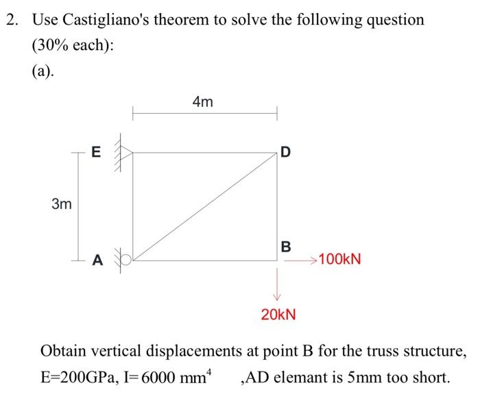 Solved Use Castigliano's theorem to solve the following | Chegg.com