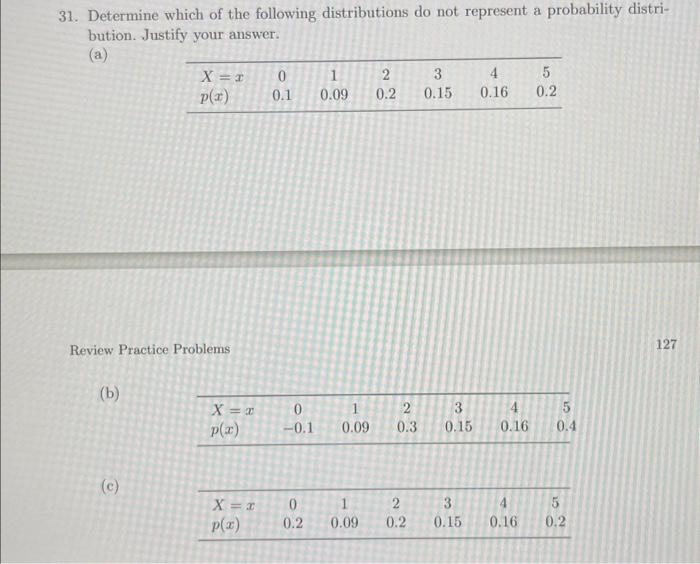 Solved 31. Determine which of the following distributions do | Chegg.com