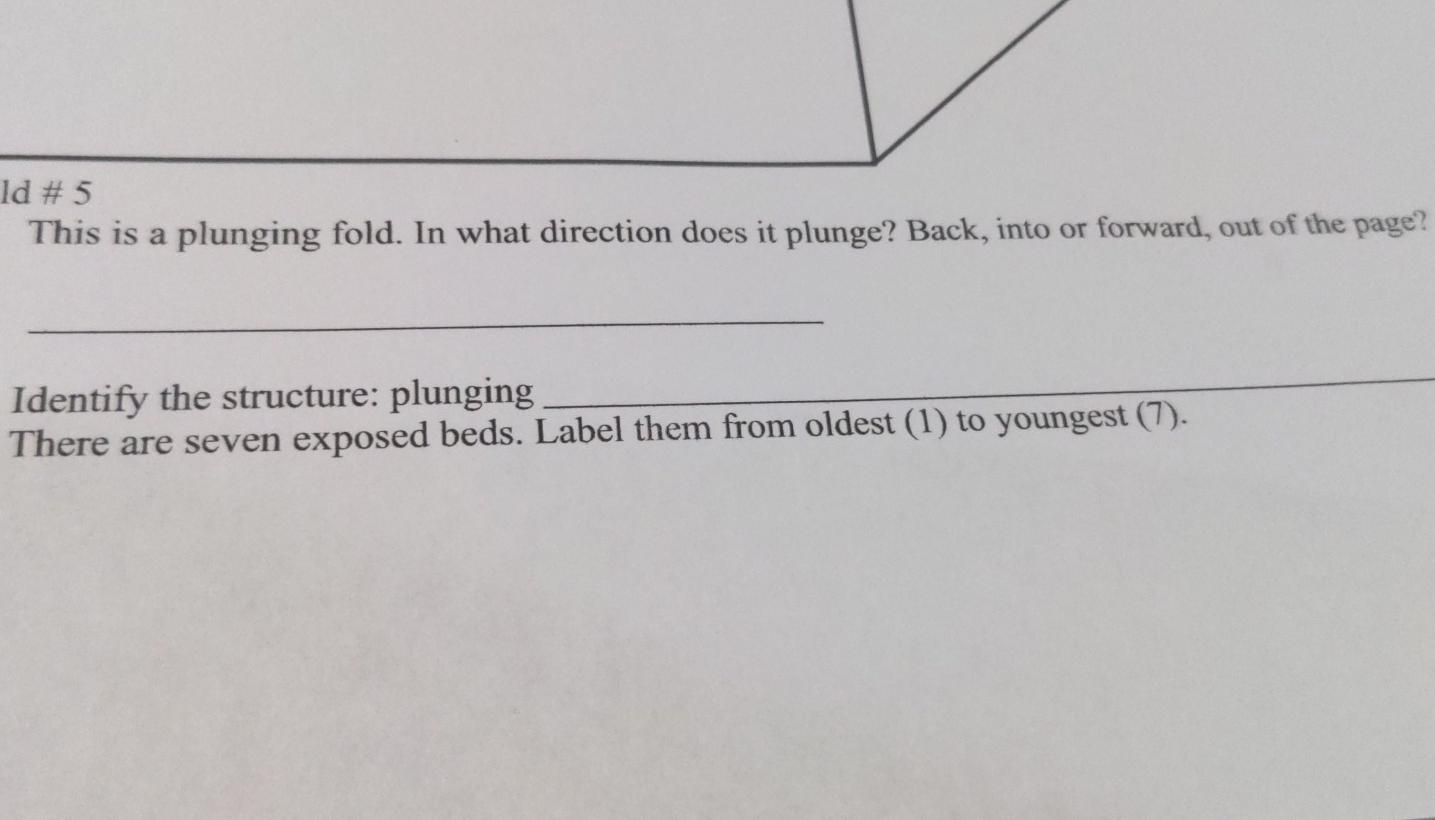 Solved ld # 5 This is a plunging fold. In what direction | Chegg.com
