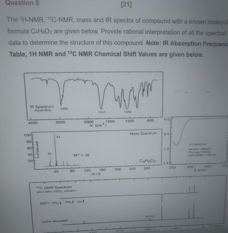 Solved Question 5[21]The ?1H-NMR,?13C-NMR, ﻿mass and IR | Chegg.com